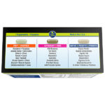 Core Health Pack - Core Health Products