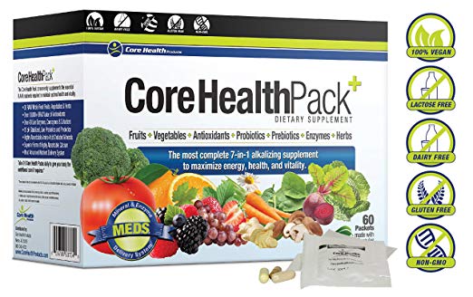 Core Health Pack - Core Health Products