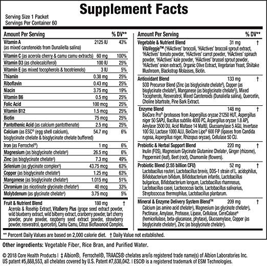 Core Health Pack - Core Health Products