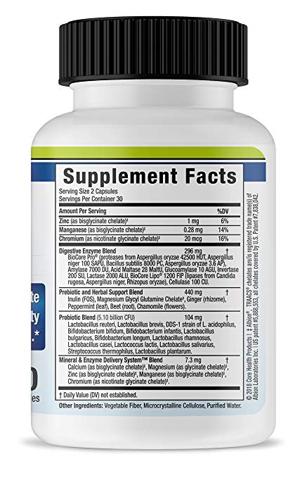 Digestive Health - Core Health Products