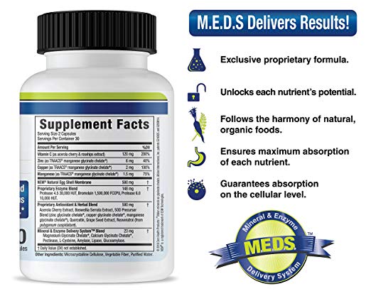 Joint Health - Core Health Products